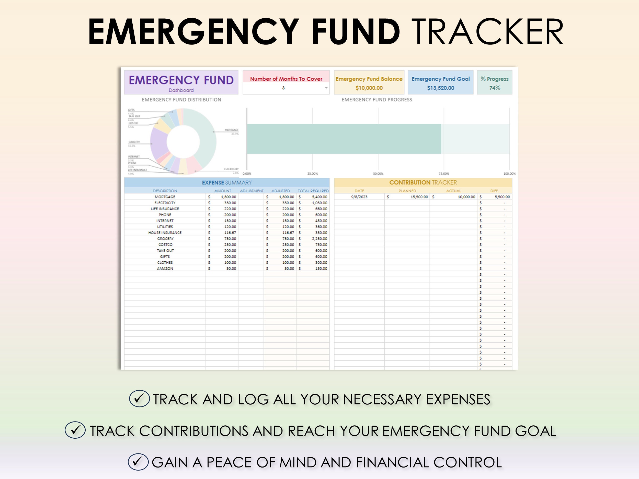 Emergency Fund Spreadsheet Google Sheets Excel Spreadsheet Emergency ...