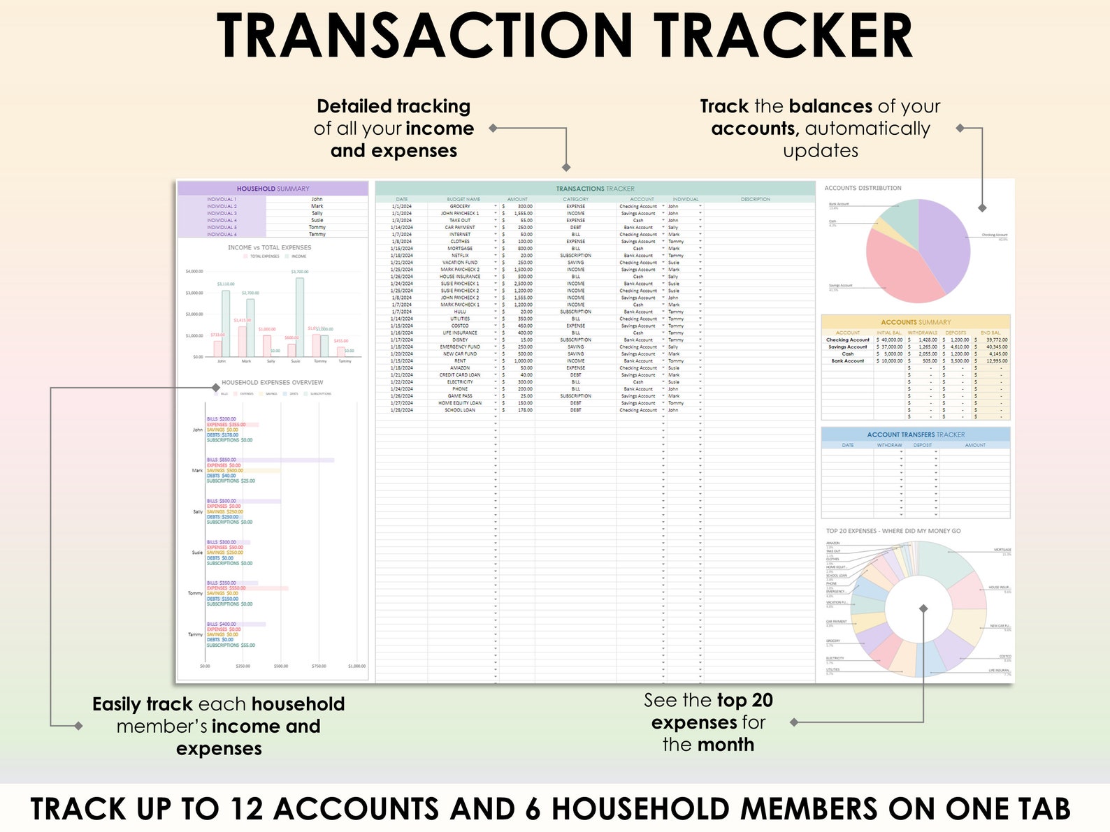 Family and Couple Monthly Budget Google Sheets Excel Spreadsheet Weekly ...