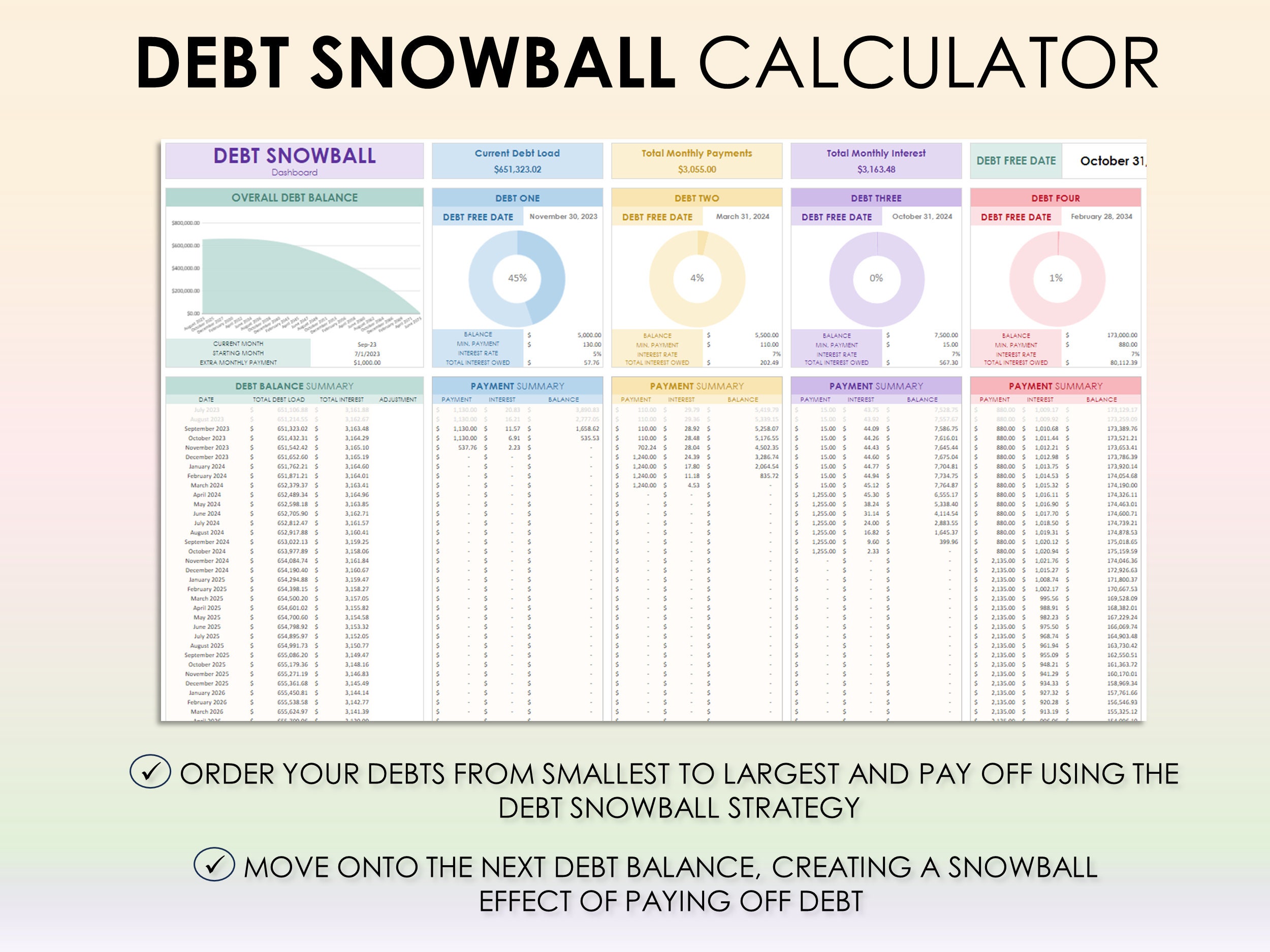 Debt Snowball Spreadsheet Google Sheets Excel Spreadsheet Debt Tracker ...