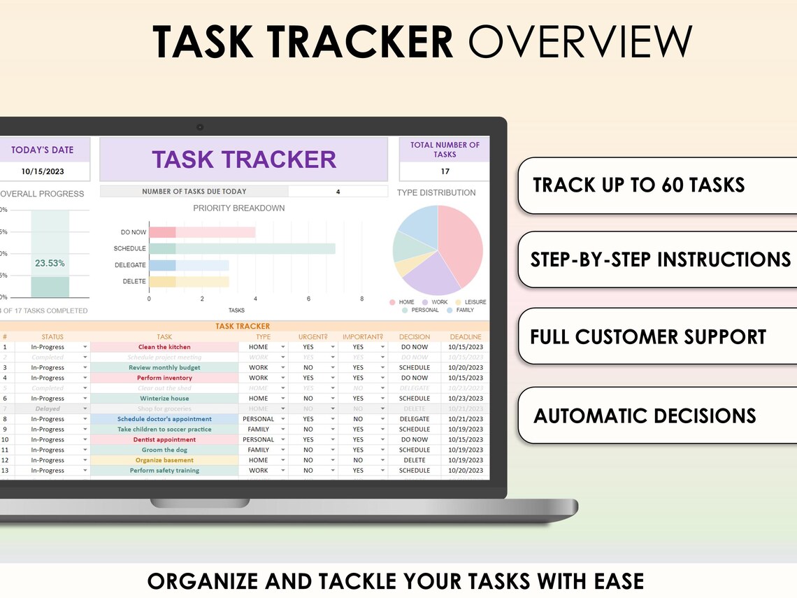 Task Tracker Excel Project Management Google Sheets Template Project ...
