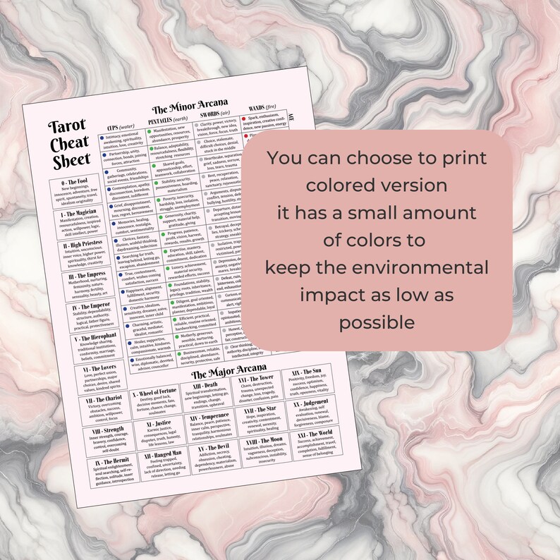 Tarot Cheat Sheet Printable PDF With Keywords - Ink Saver and Color ...