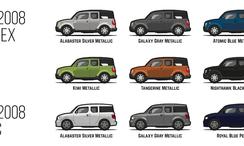 Original Toaster Poster Honda Element Model Year Art Poster - Etsy
