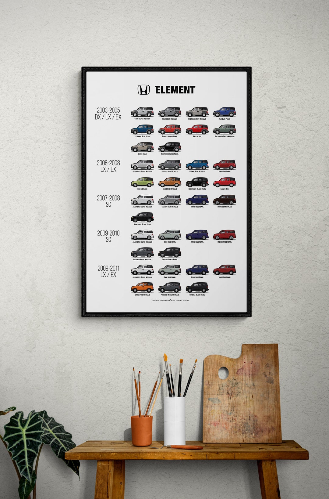 Original Toaster Poster! Honda Element Model Year Art Poster - Etsy