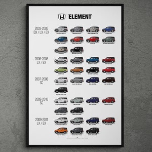 Original Toaster Poster! Honda Element Model Year Art Poster - Etsy