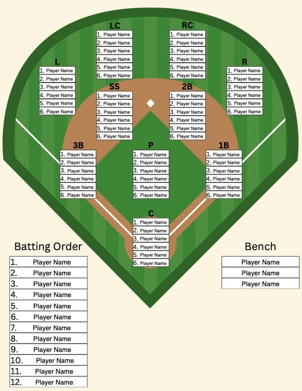 PDF Fillable Dugout Lineup Board for Tee Ball, Baseball, Travel ...