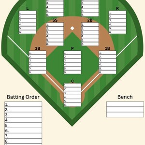 PDF Fillable Dugout Lineup Board for Tee Ball, Baseball, Travel ...