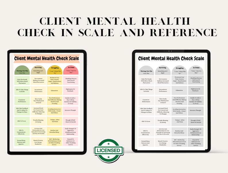 Client Mental Health Check in Scale and Reference - Etsy