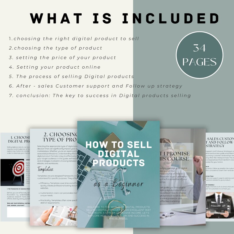 Master Resell Digital Marketing Bundle Ebooks, Affiliate Marketing ...