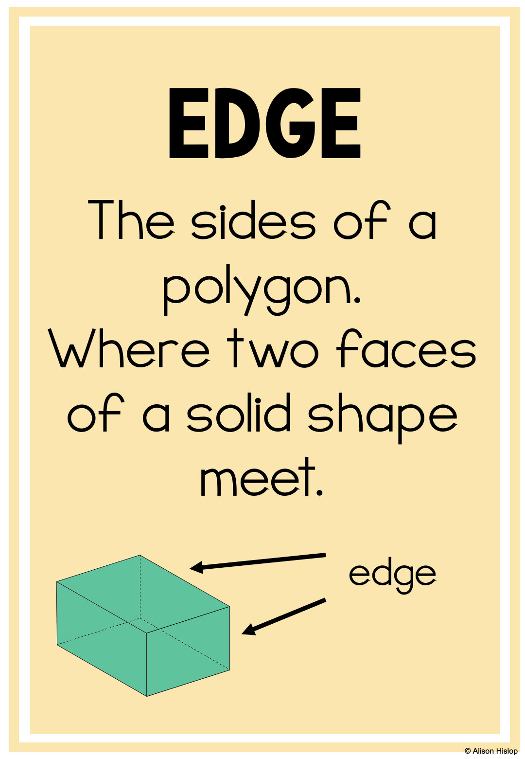 3D Shape Posters - Side, Vertices, Faces - Real Life Math Terminology ...