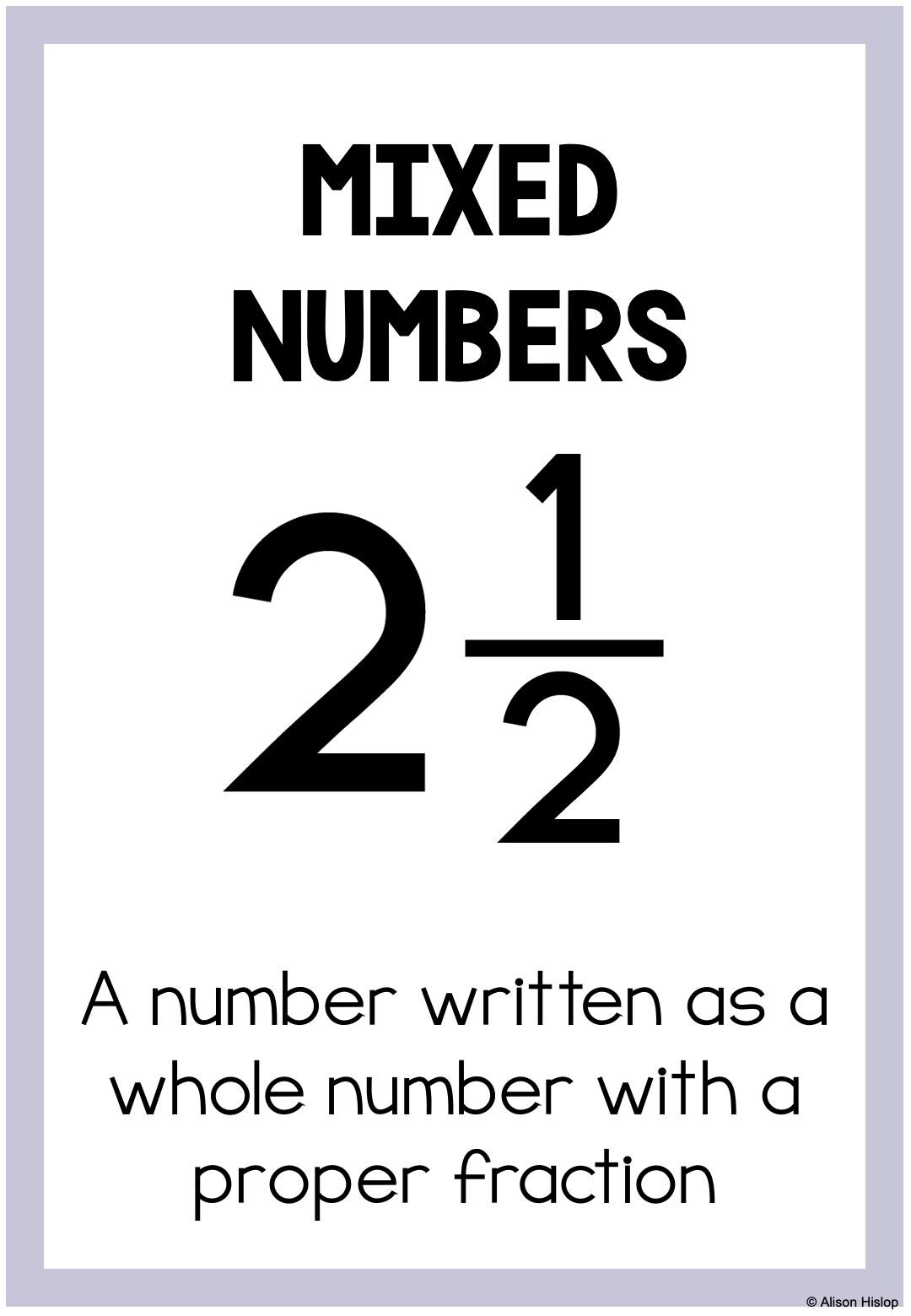 Fractions Terminology Posters Math Vocabulary & Educational Classroom ...
