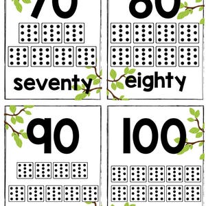 Number Posters 1 to 20, Counting by 10s to 100 - Classroom Decor Sloth ...