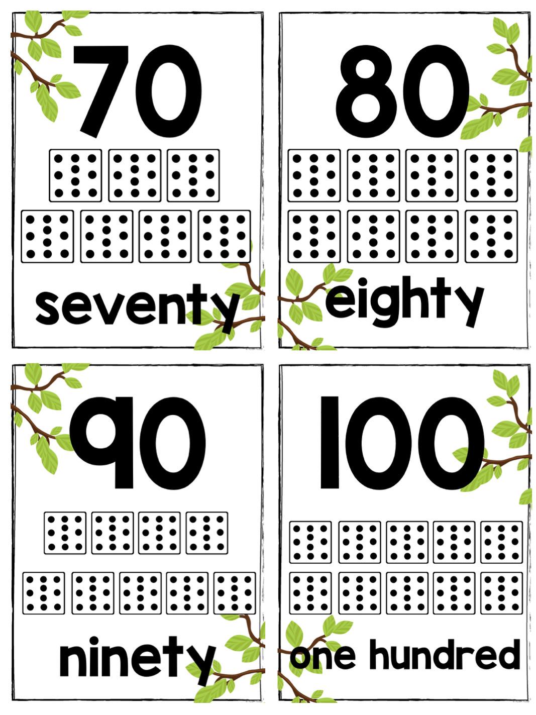 Number Posters 1 to 20, Counting by 10s to 100 - Classroom Decor Sloth ...