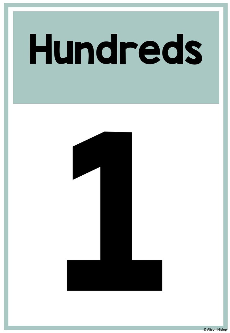 Place Value Wall Posters - Billions to Thousandths Including Decimal ...