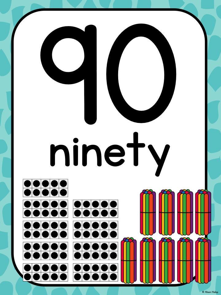 Number Posters & Flashcards - Tens Frame, Icypole Stick - 0-20, 10's to ...