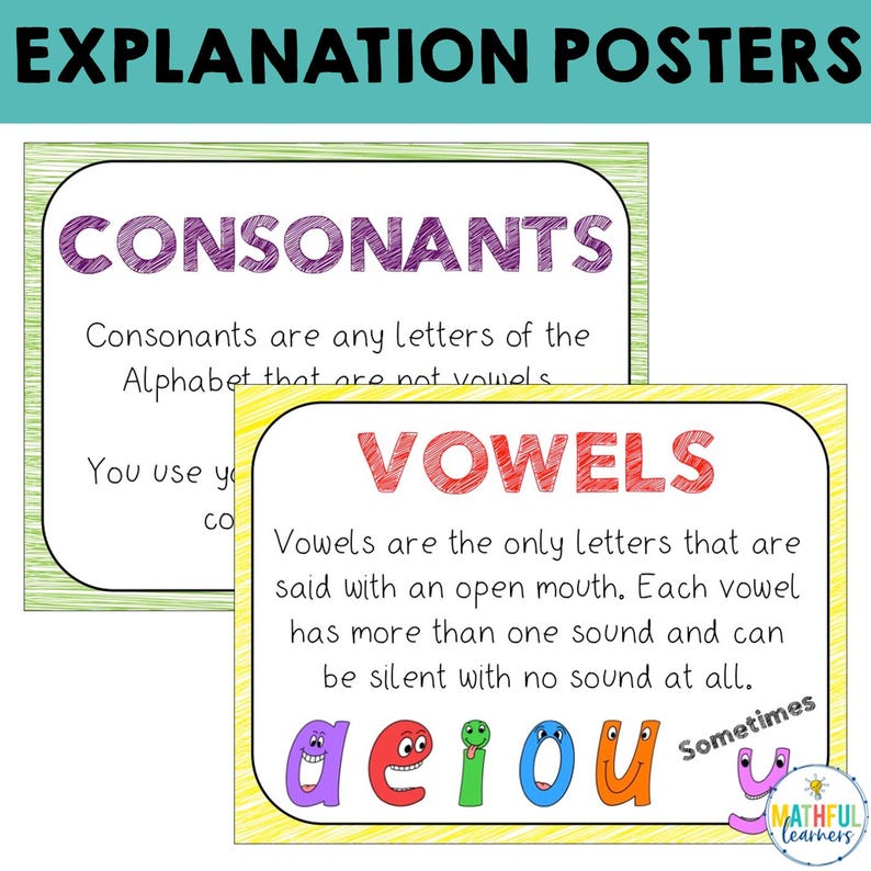 Consonants and Vowel Classroom Posters - Letter Display for Your ...