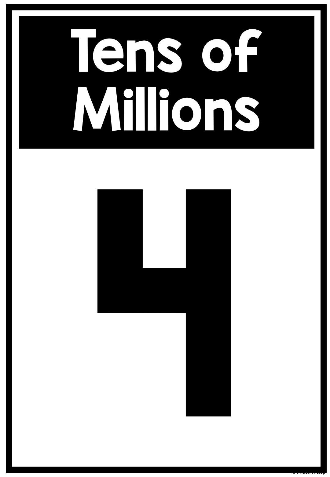 Place Value Wall Posters - Billions to Thousandths Including Decimal ...