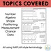 Naplan Numeracy Practise Tests Year 5 - Daily Maths Worksheets - Etsy
