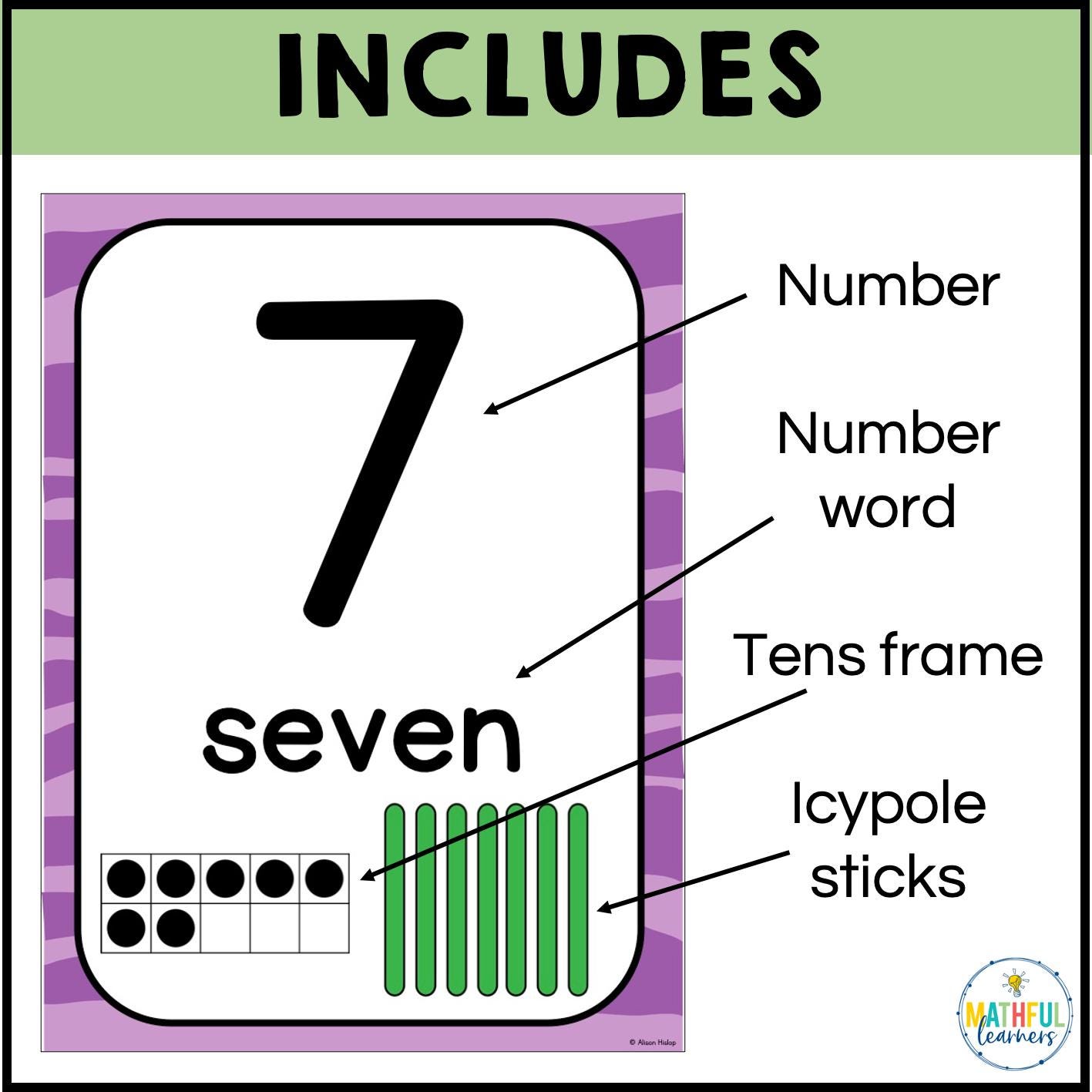 Number Posters & Flashcards - Tens Frame, Icypole Stick - 0-20, 10's to ...