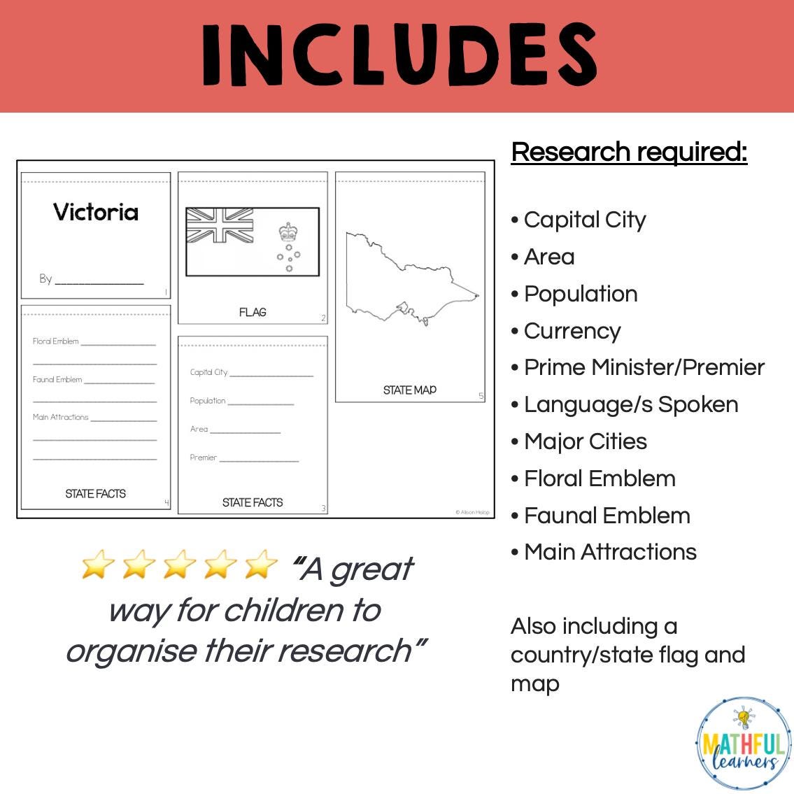 Australia Flipbooks - State & Country Study - Research Project Maps ...