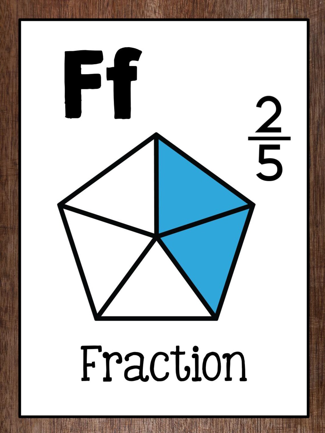 Math Alphabet Posters | Teach Maths Vocabulary With Math A-Z Posters ...