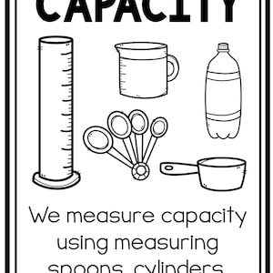 Volume and Capacity Posters - Math Terminology Vocabulary Digital ...
