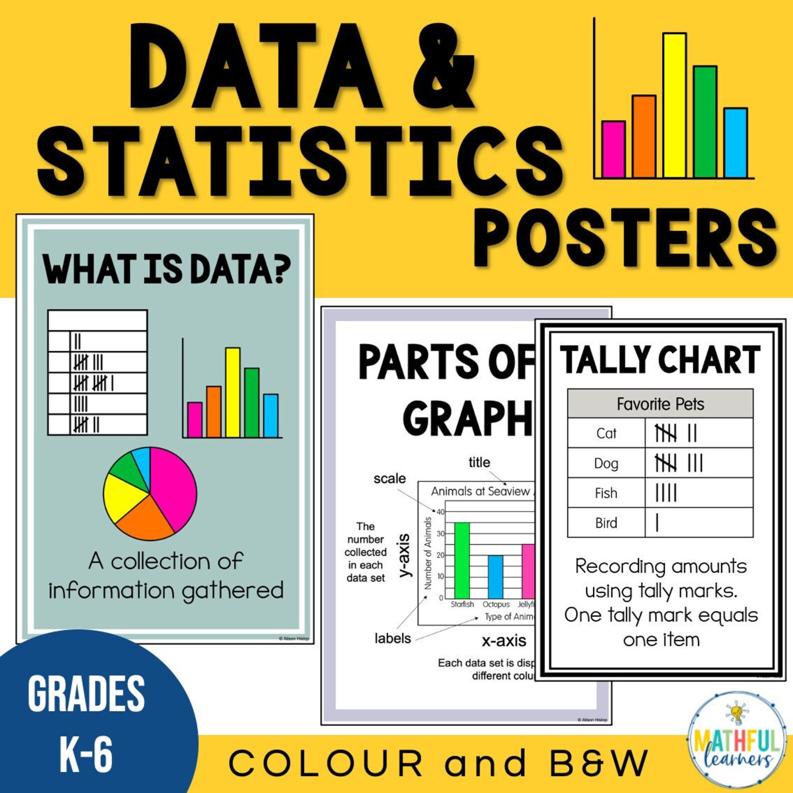 Data and Statistics Posters - Math Terminology, Definitions & Visual ...