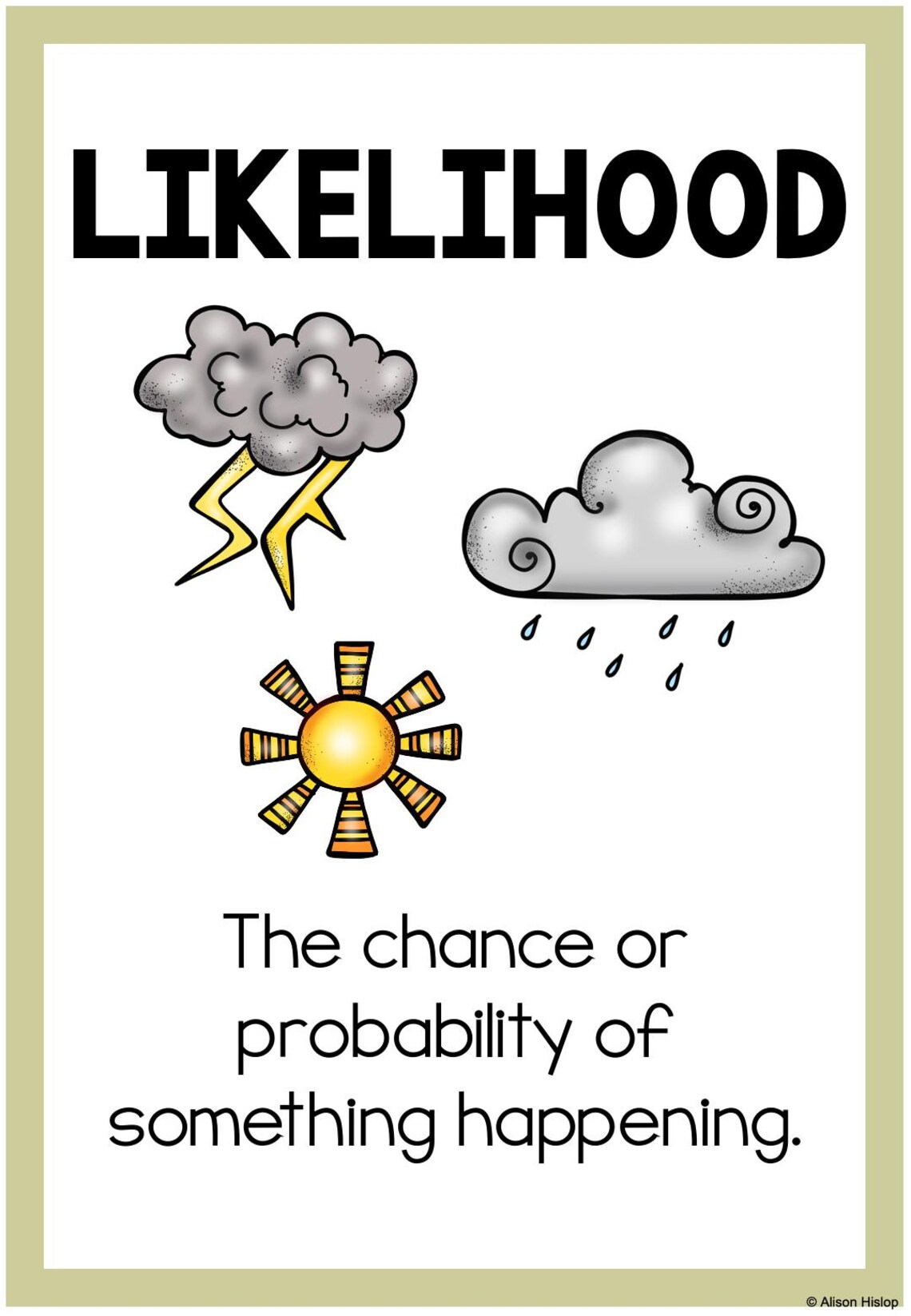 Chance & Probability Math Posters - Educational Classroom Decor ...