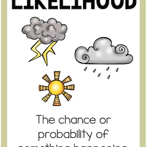 Chance & Probability Math Posters - Educational Classroom Decor ...