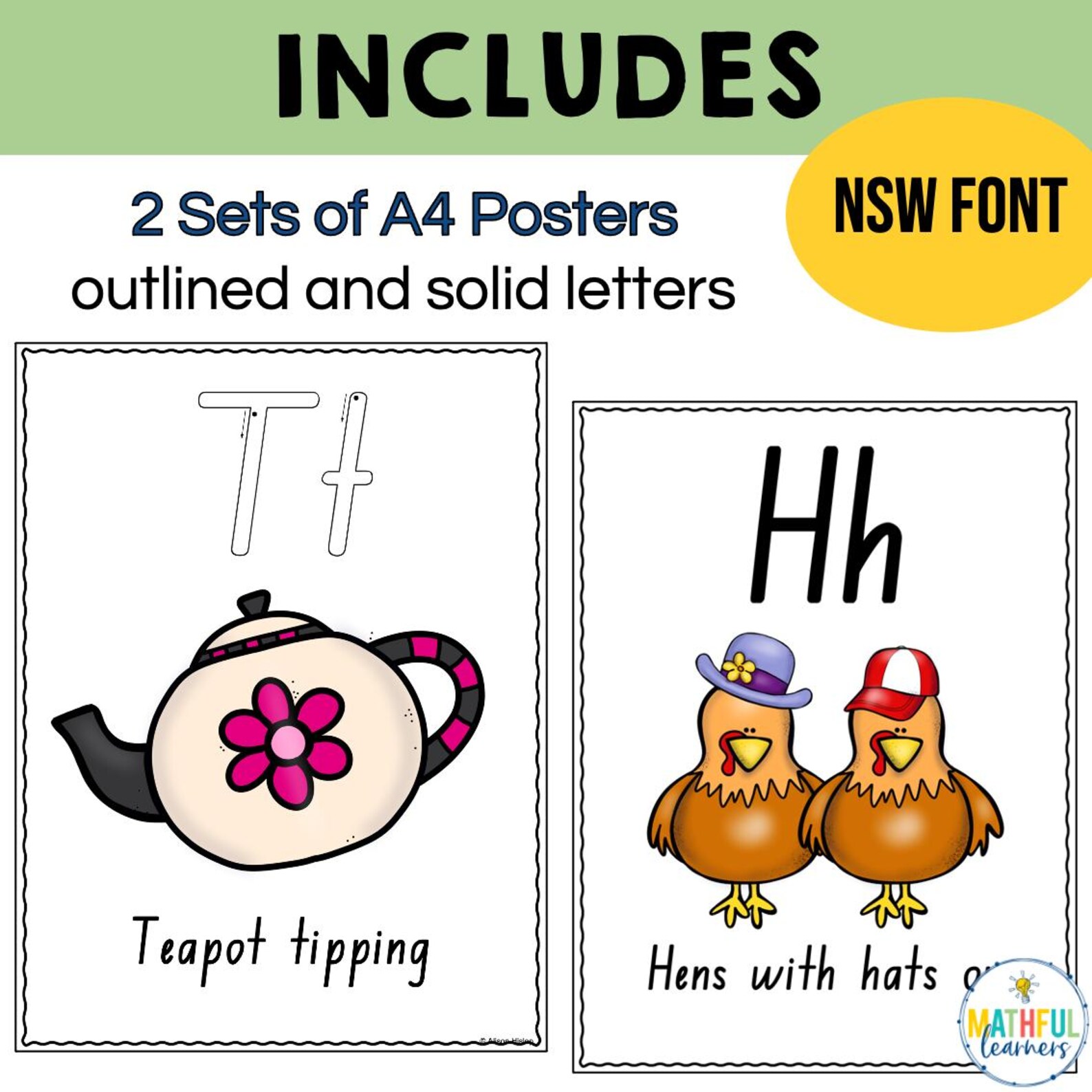 Ants in the Apple Alphabet Posters & Flashcards - NSW Foundation Font ...