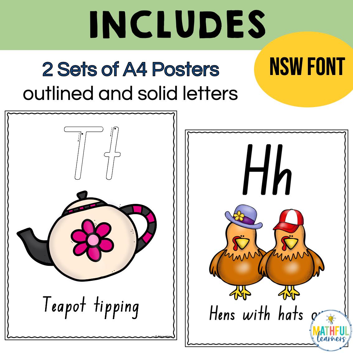 Ants in the Apple Alphabet Posters & Flashcards - NSW Foundation Font ...