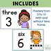 Counting to 10 Posters and Flashcards - Fingers, Tens Frame, Number and ...