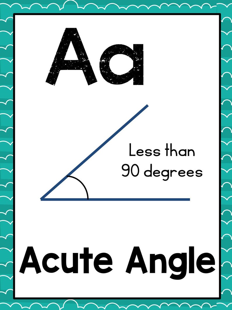 Math Alphabet Posters | Teach Maths Vocabulary With Math A-Z Posters | Maths Terminology | Maths ...