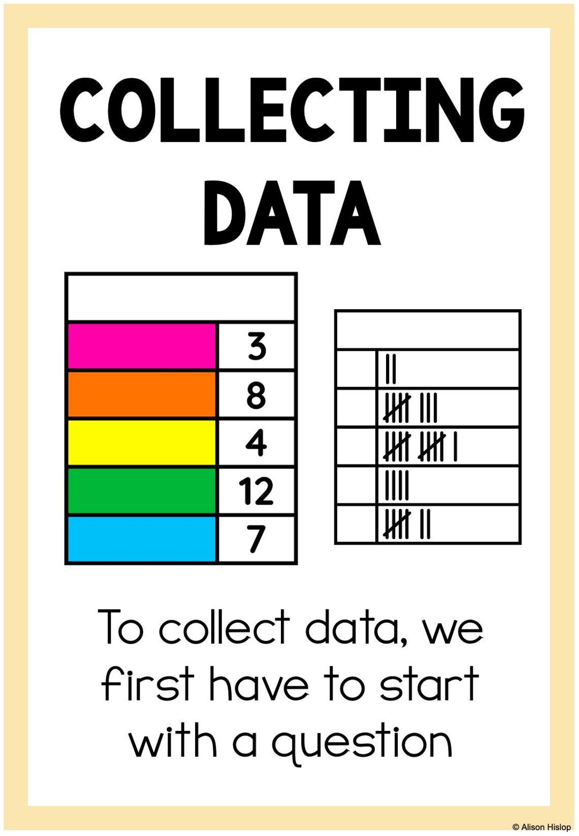 Data and Statistics Posters - Math Terminology, Definitions & Visual ...