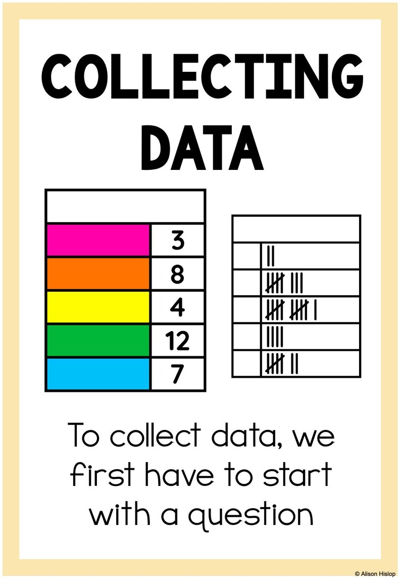 Data and Statistics Posters - Math Terminology, Definitions & Visual ...