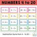 Subtraction Task Cards - Sums for Games, Activities and Fast Finishers ...