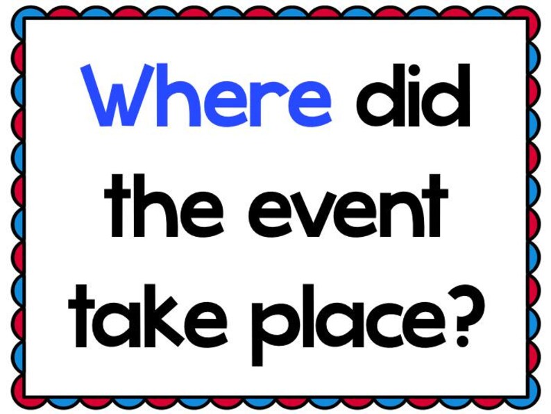 Recount Posters & Templates - Writing Checklists and Prompts - Writing ...