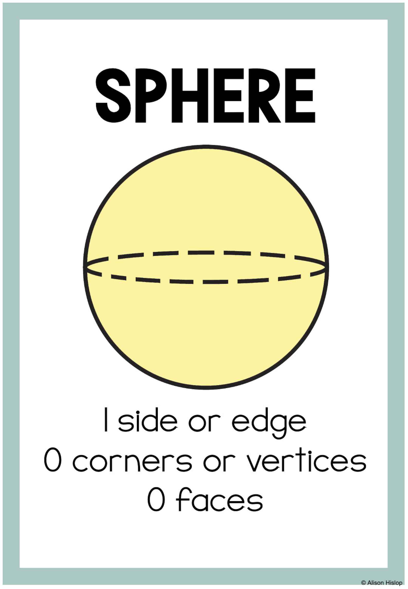 3D Shape Posters - Side, Vertices, Faces - Real Life Math Terminology ...