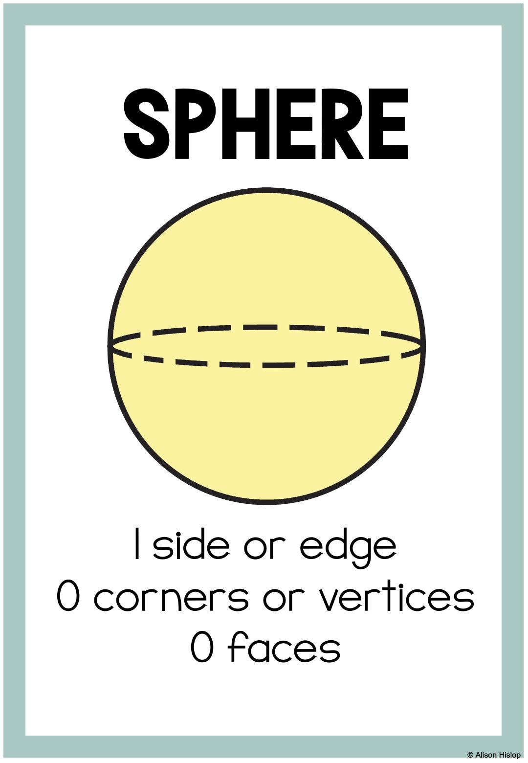 3D Shape Posters - Side, Vertices, Faces - Real Life Math Terminology ...