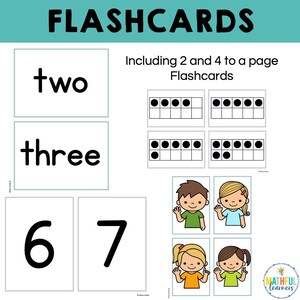 Counting to 10 Posters and Flashcards - Fingers, Tens Frame, Number and ...