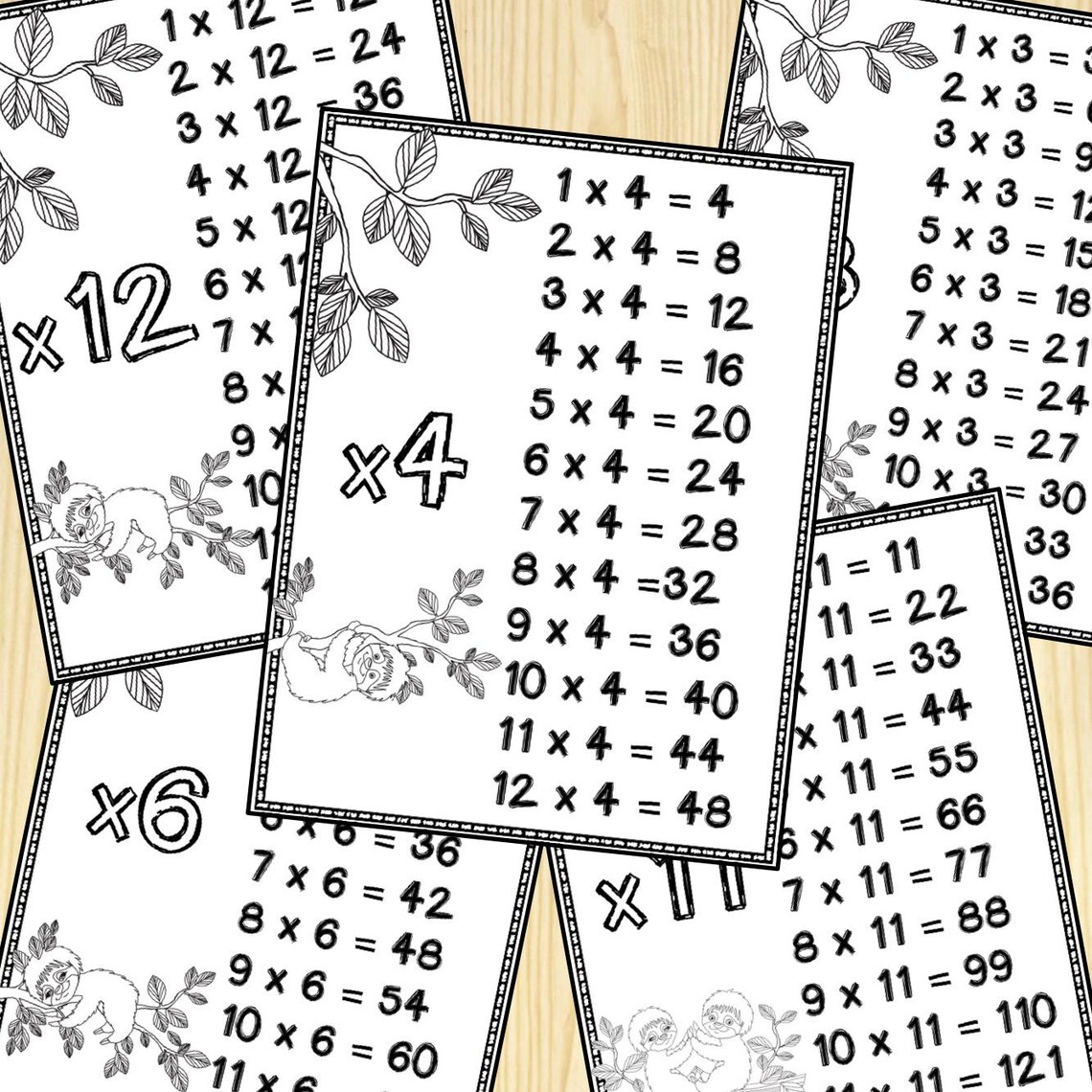 Times Tables Posters for Teaching Multiplication - Classroom Math ...