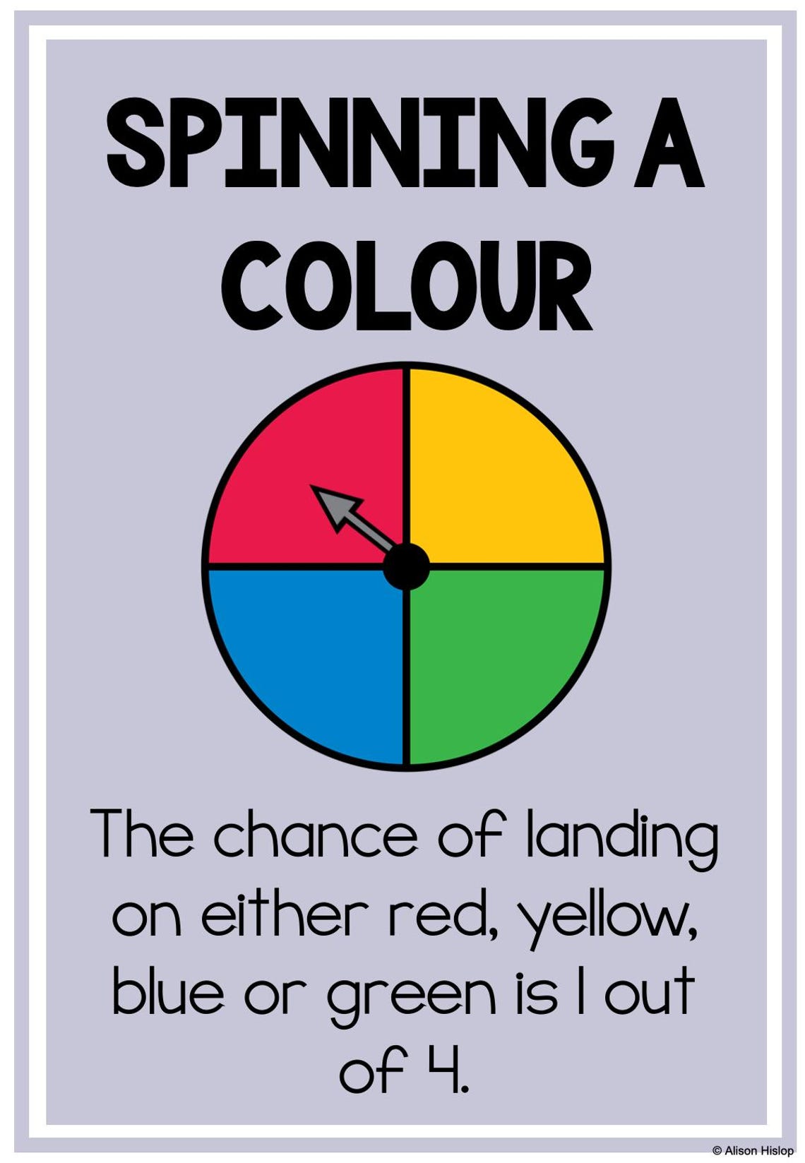 Chance & Probability Math Posters - Educational Classroom Decor ...
