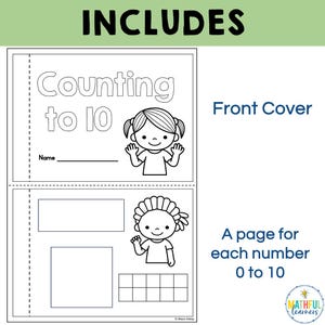 Counting to 10 Posters and Flashcards - Fingers, Tens Frame, Number and ...
