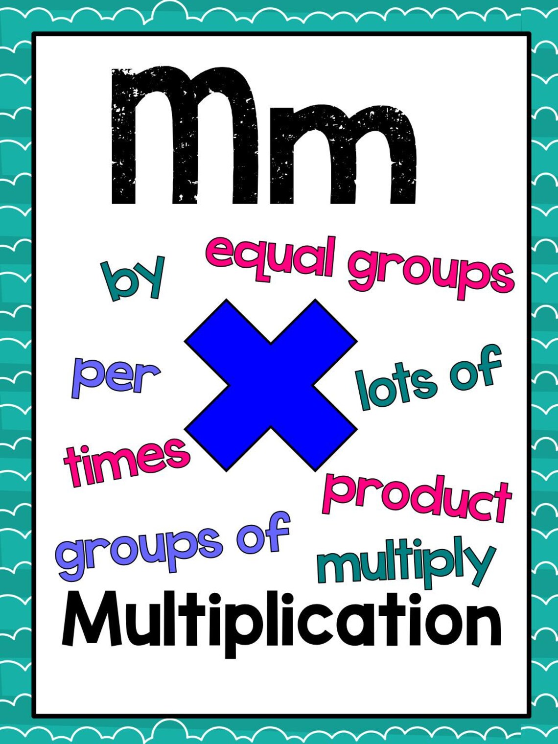 Math Alphabet Posters | Teach Maths Vocabulary With Math A-Z Posters ...