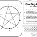 Math Skip Counting Activities Geometric Multiplication Circles Grade 3 ...