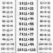 Timestables Posters - Multiplication & Division Inverse Operations Math ...