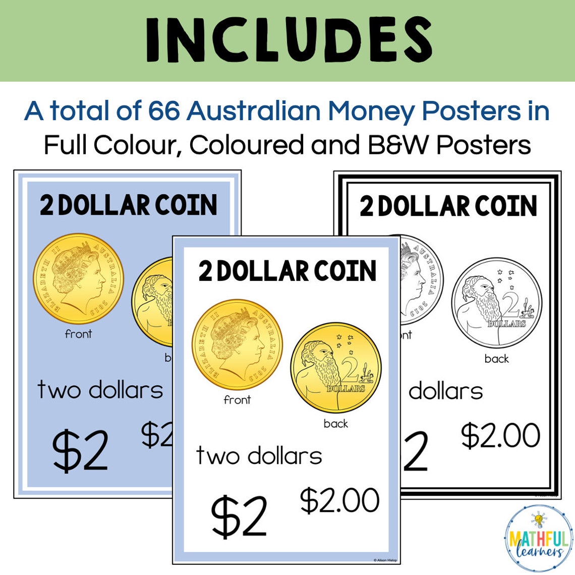 Australian Money Posters - Including Coins and Notes AUS Currency - Etsy