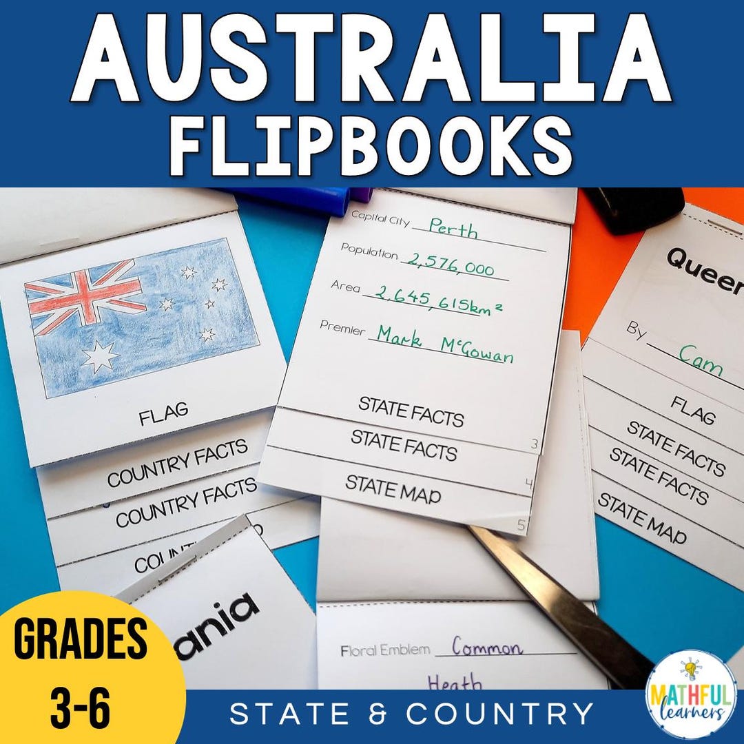 Australia Flipbooks - State & Country Study - Research Project Maps ...