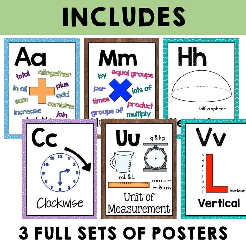 Math Alphabet Posters | Teach Maths Vocabulary With Math A-Z Posters ...
