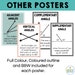 Angles Posters - Geometry Terminology - Math Vocabulary Classroom ...