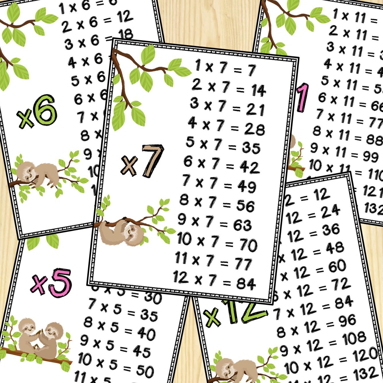 Times Tables Posters for Teaching Multiplication - Classroom Math ...